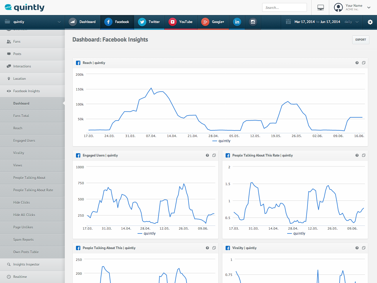 Facebook Analytics, Tracking & Benchmarking | quintly